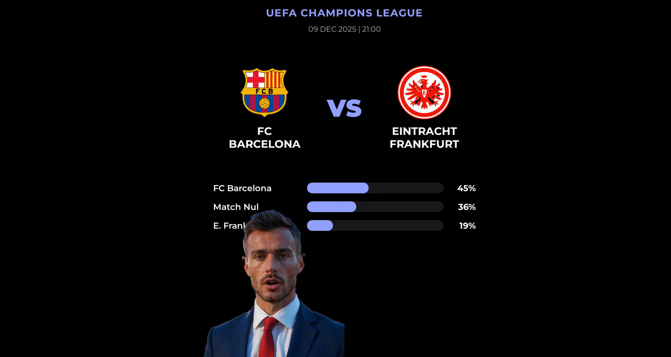 Pronostics Ligue des Champions 09/12/2025 par IA
